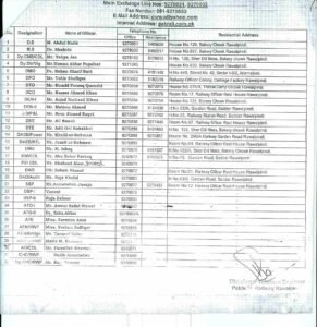Pakistan Railway Stations Phone Number List 2026 with Helpline and ...